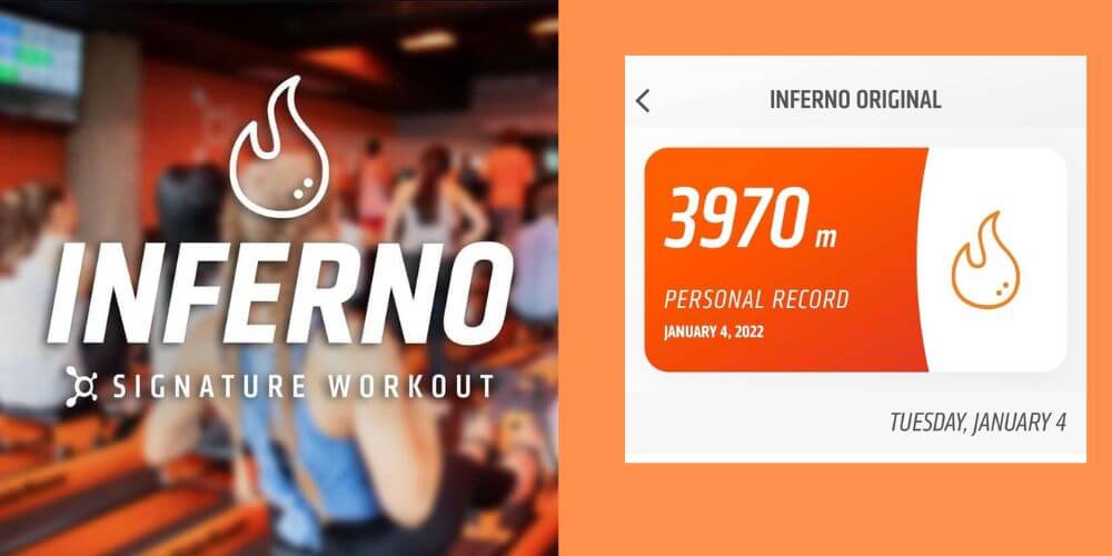What Is Orangetheory Inferno Workout Templates Tips Goal