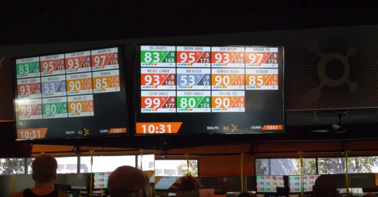 What are Orangetheory Splat Points, and How does it work?