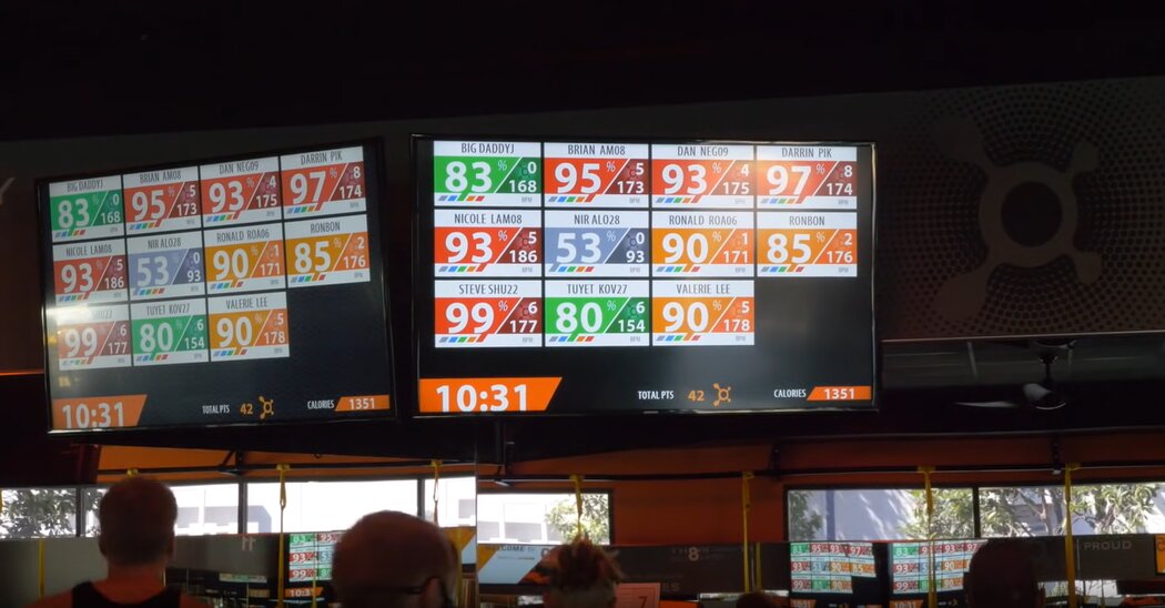 What are Orangetheory Splat Points, and How does it work?