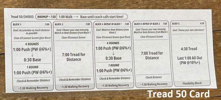 What Is Orangetheory TREAD 50? (Detailed Answer)
