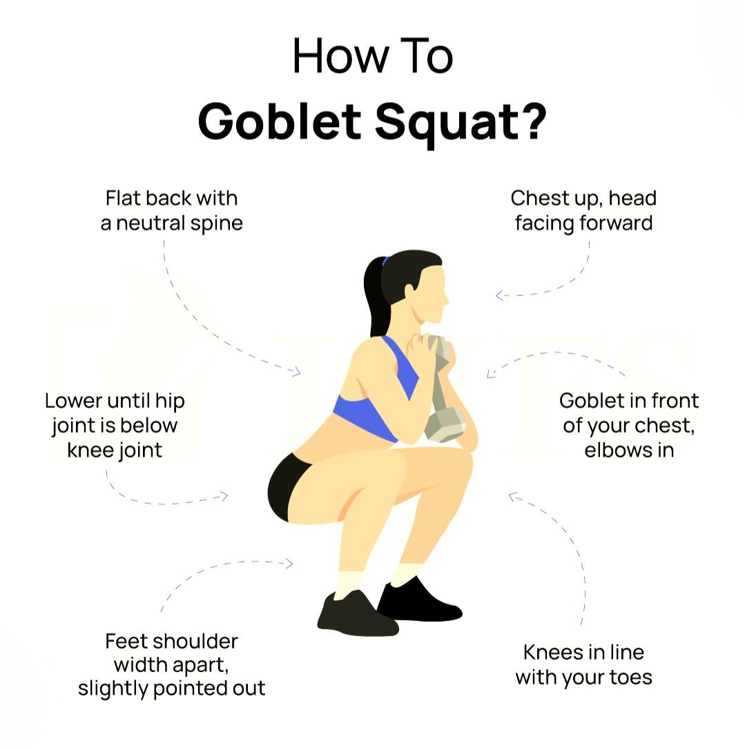 Goblet Squat Guide: Form, Benefits, Variations & Trainer Tips