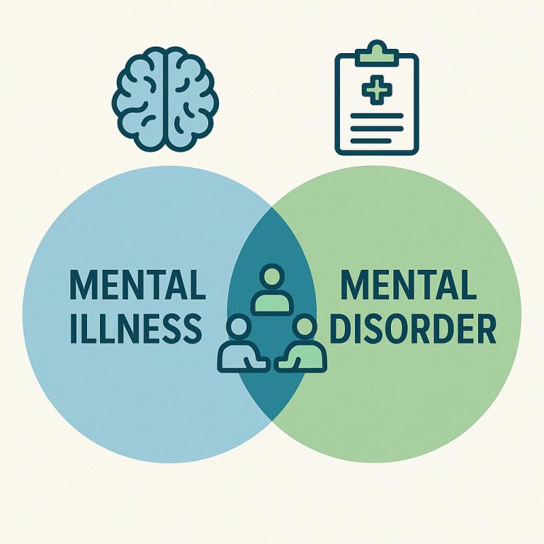 Mental Illness vs. Mental Disorder: Which Term Should You Really Use?