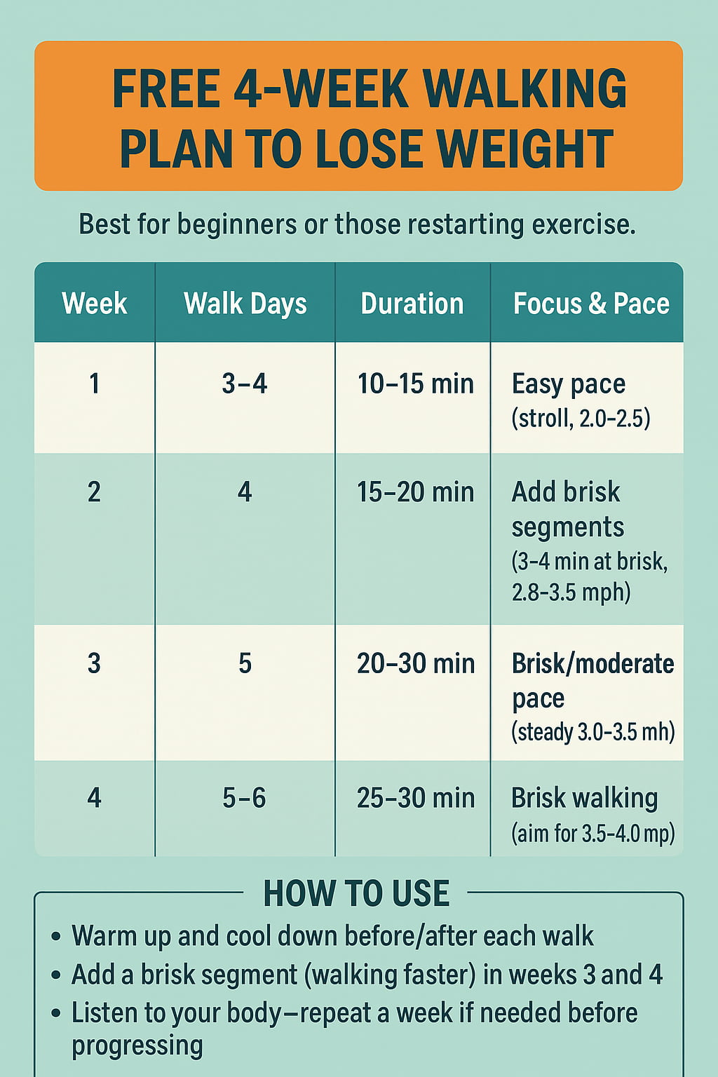 Free Walking Plan to Lose Weight: 4, 6, 8 & 12-Week Plans
