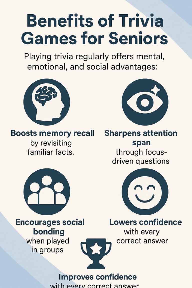 Trivia Games for Seniors: Fun, Memory-Boosting & Easy to Play