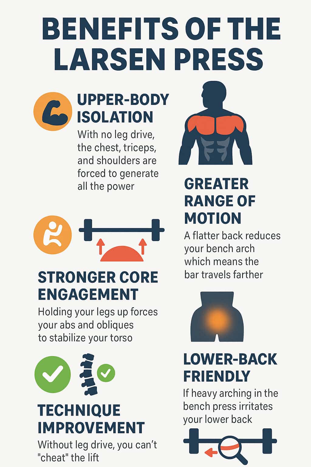 Larsen Press: 5 Surprising Bench-Press Hacks You Need to Try