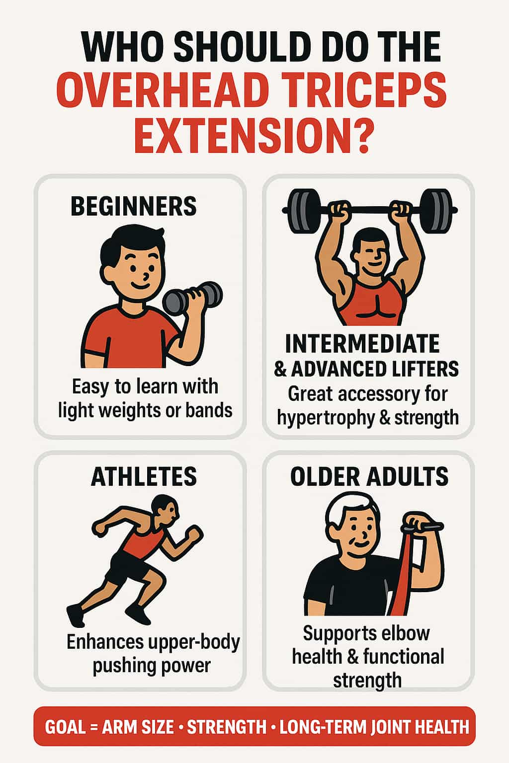 Overhead Triceps Extension: Sculpt Strong, Defined Arms