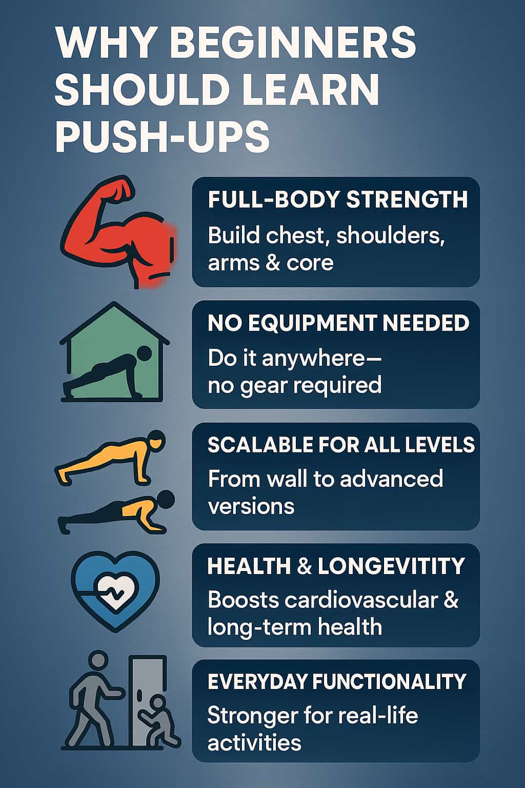 Beginner Push-Ups Made Simple: Go from Wall to Floor