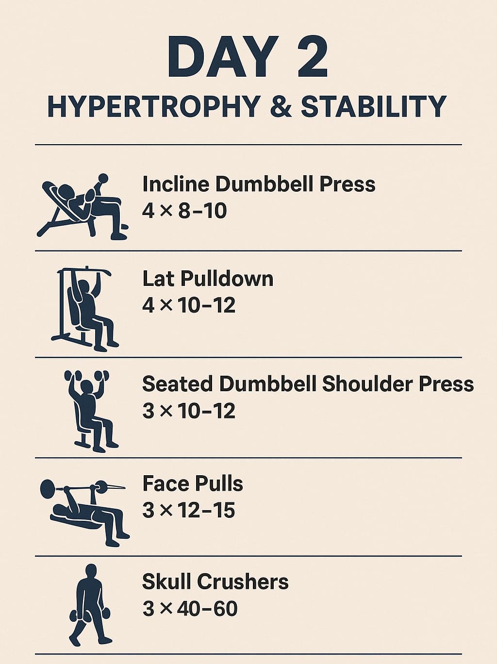 Upper Body Workout Routine: Proven Exercises for Size & Power