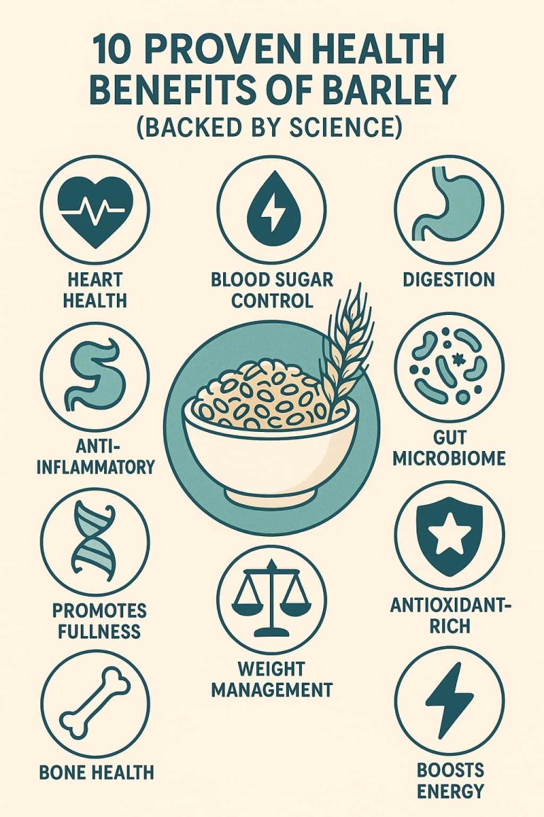 10 Proven Health Benefits of Barley (Backed by Science)