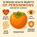 10 Proven Health Benefits of Persimmons (Backed by Science)