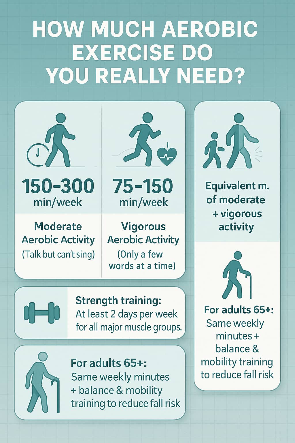 Aerobic Exercise: The Simple Habit That Transforms Your Health