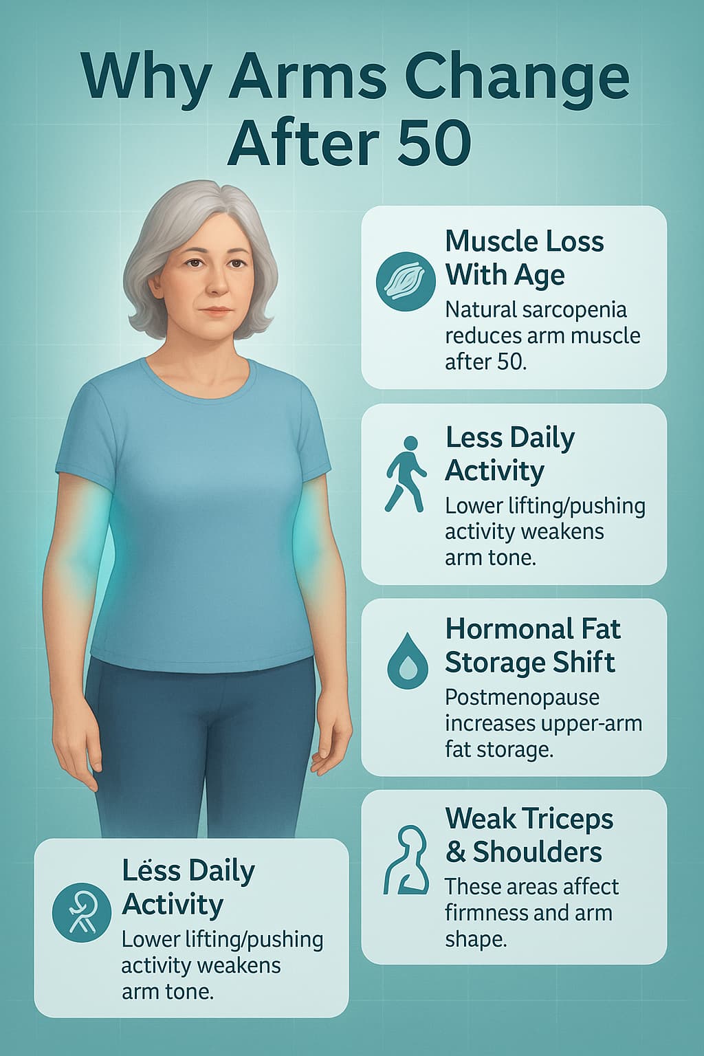 10 Best Flabby Arm Exercises for Women Over 50