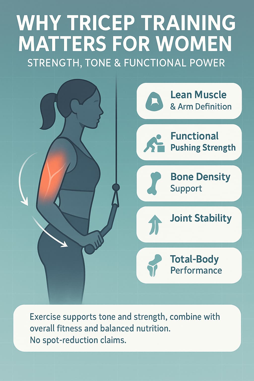 15 Best Tricep Exercises for Women to Tone & Strengthen Arms