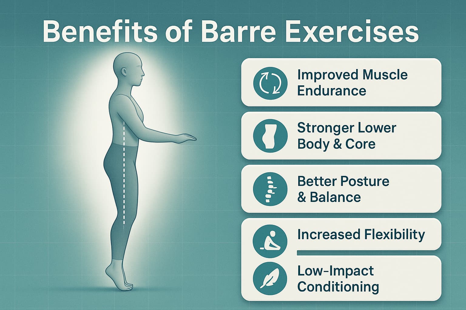 8 Best Barre Exercises for a Lean, Strong, Dancer-Like Body