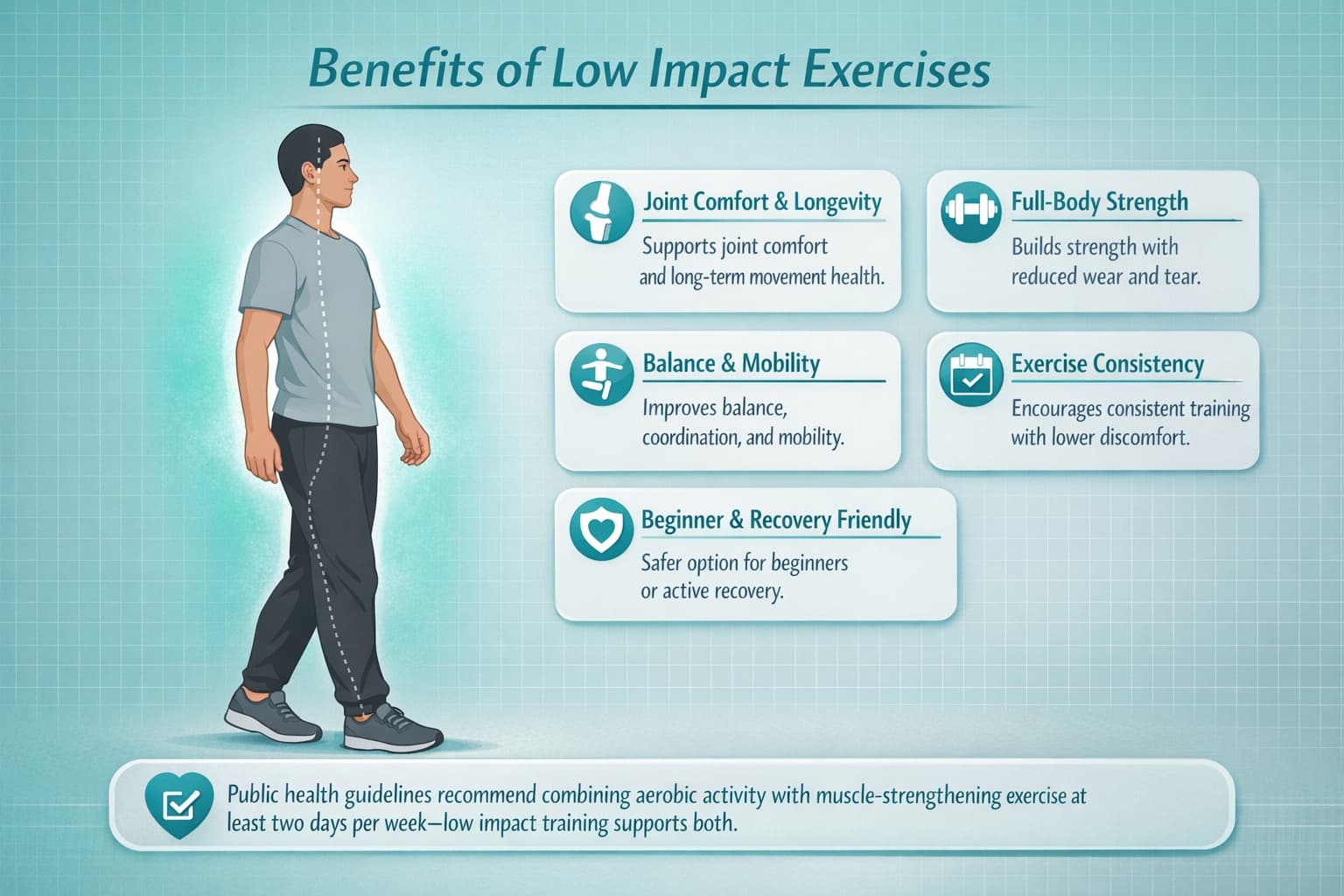 10 Best Low Impact Exercises for Full-Body Strength & Mobility