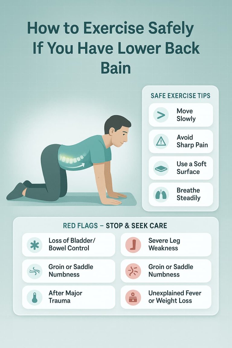 10 Best Exercises for Lower Back Pain Relief at Home