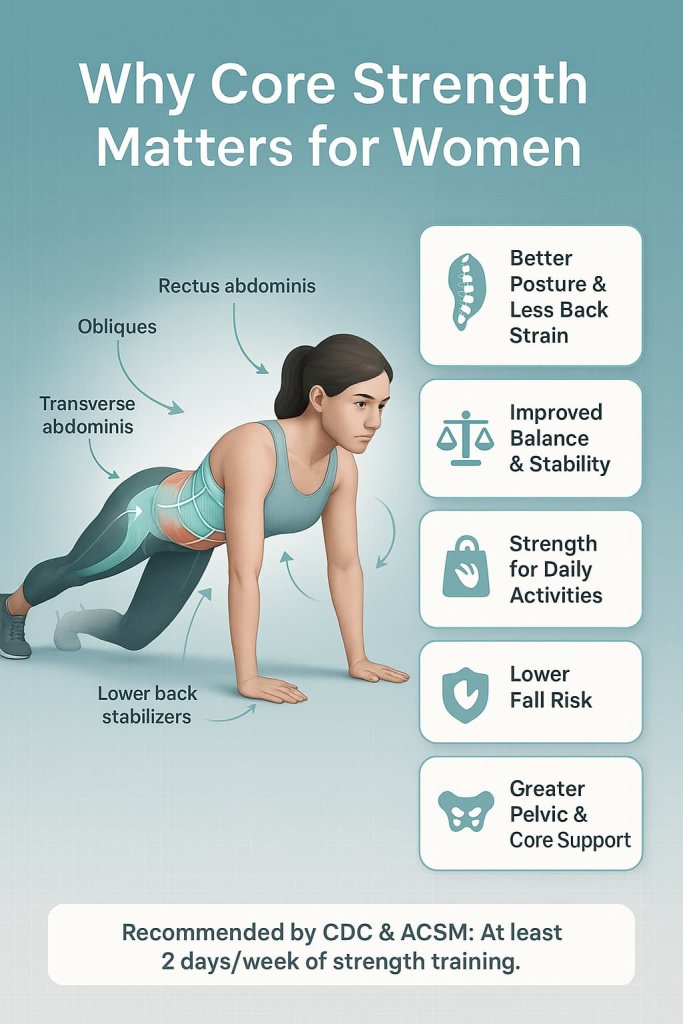 22 Best Core Exercises for Women: Strengthen Your Abs & Back