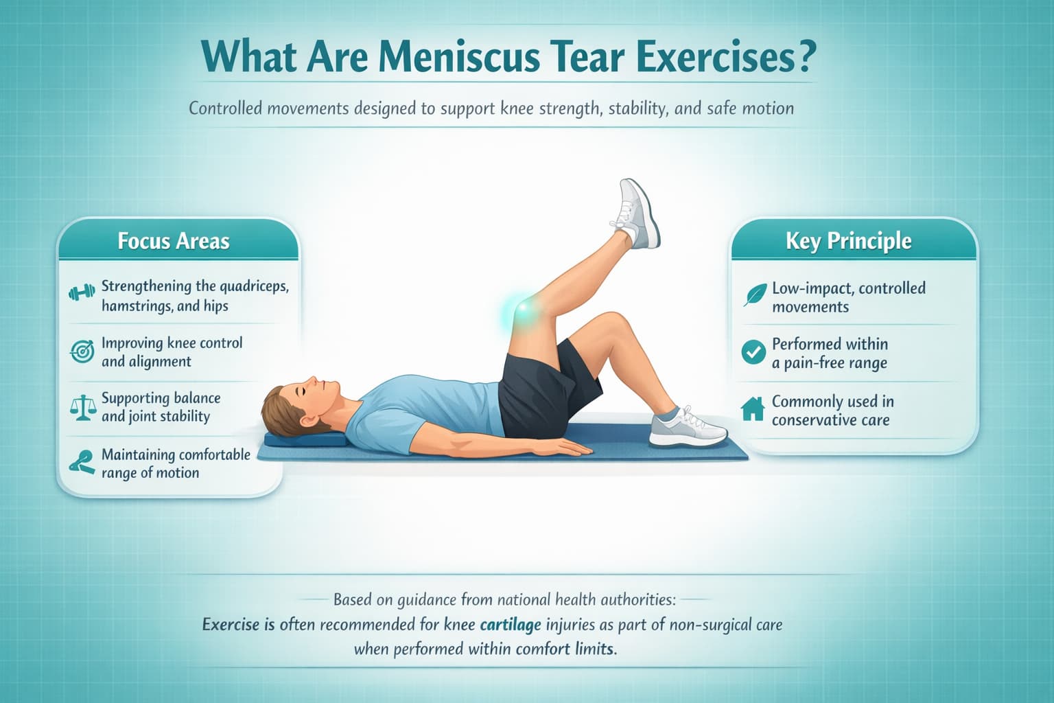 10 Best Meniscus Tear Exercises for Knee Strength and Stability