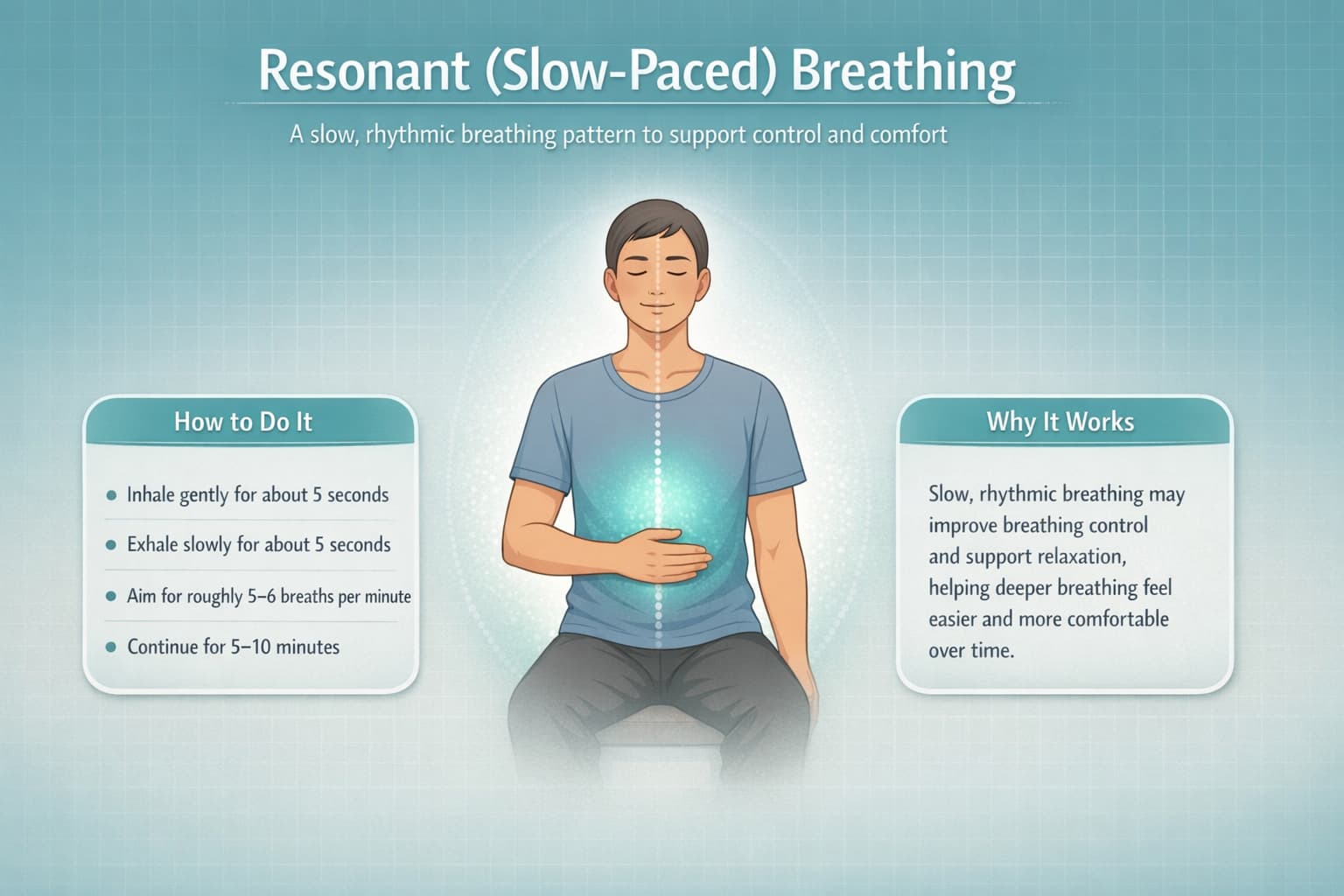 6 Best Breathing Exercises to Increase Lung Capacity Naturally