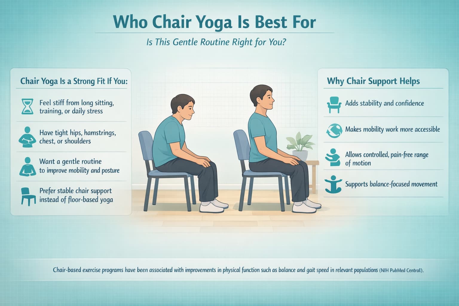 8 Best Chair Yoga Exercises for Men to Boost Flexibility
