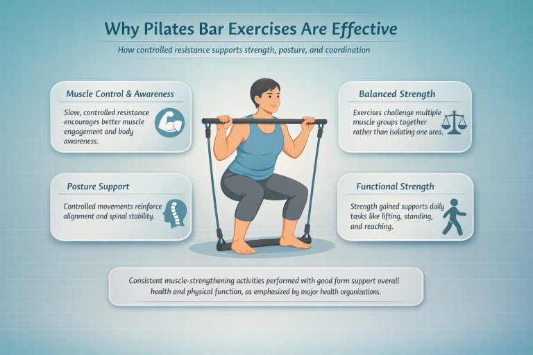 9 Best Pilates Bar Exercises for a Strong, Toned Full Body