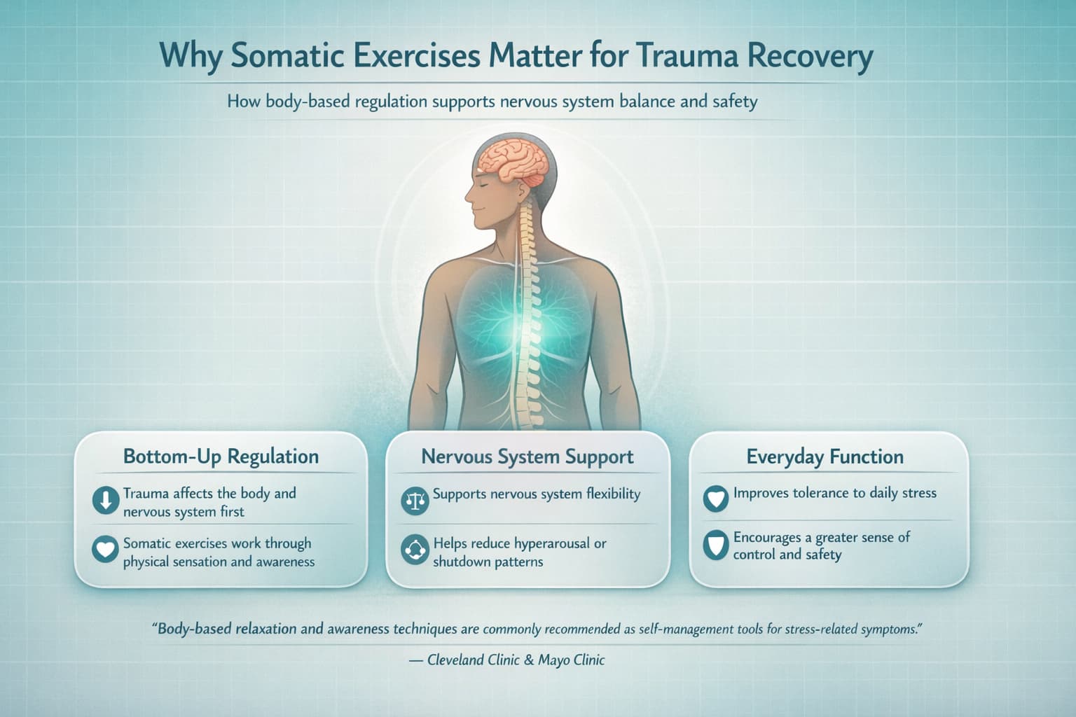 12 Somatic Exercises for Trauma to Calm the Nervous System