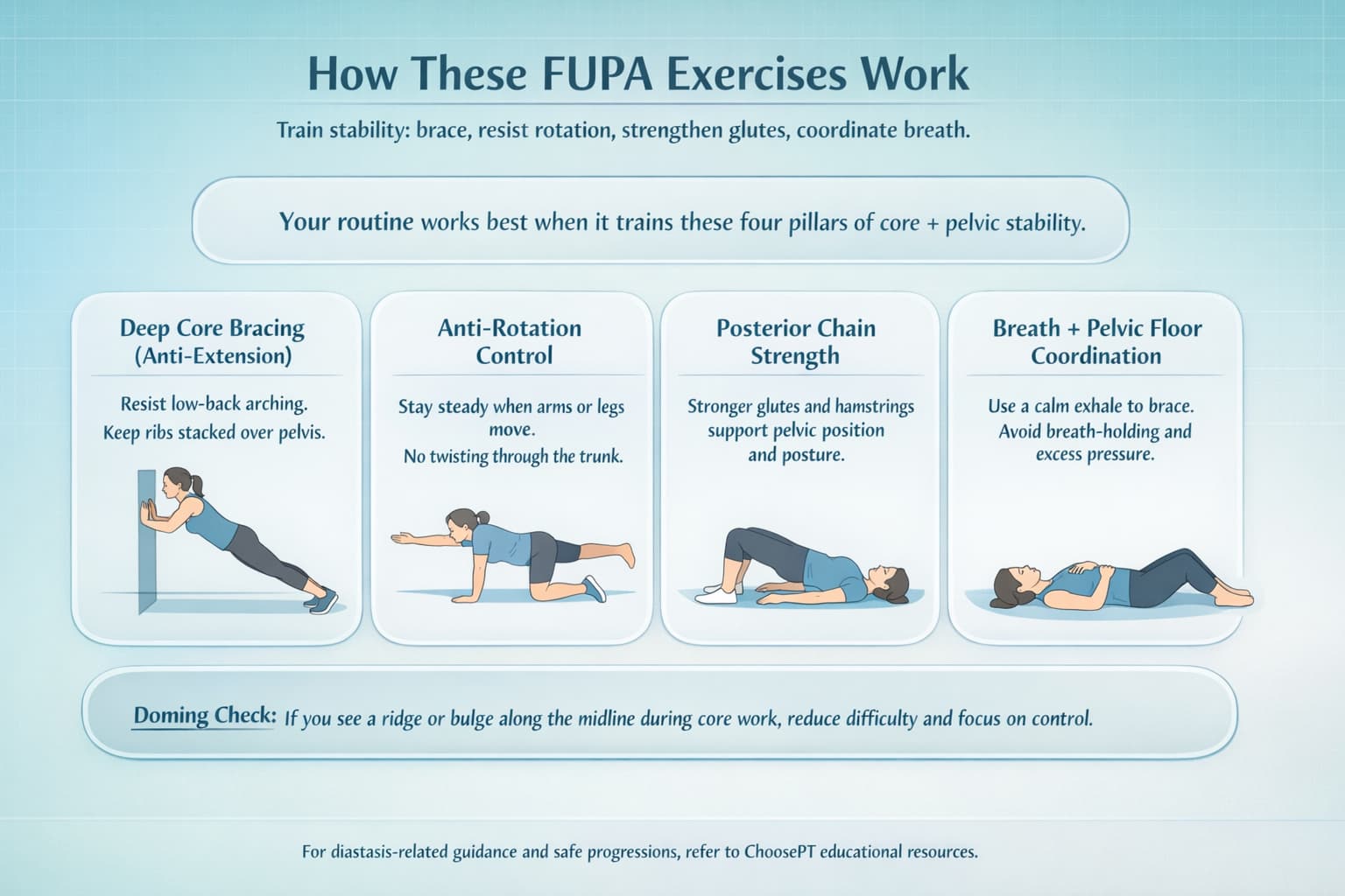 8 Best FUPA Exercises to Strengthen Your Lower Core at Home