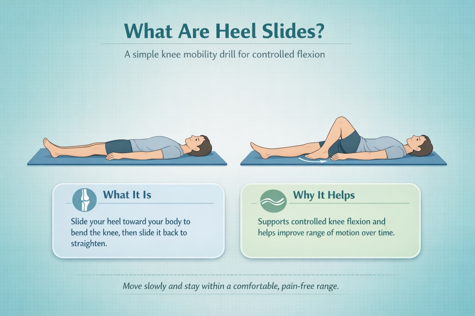 Heel Slides: Simple Exercise to Restore Knee Mobility Fast