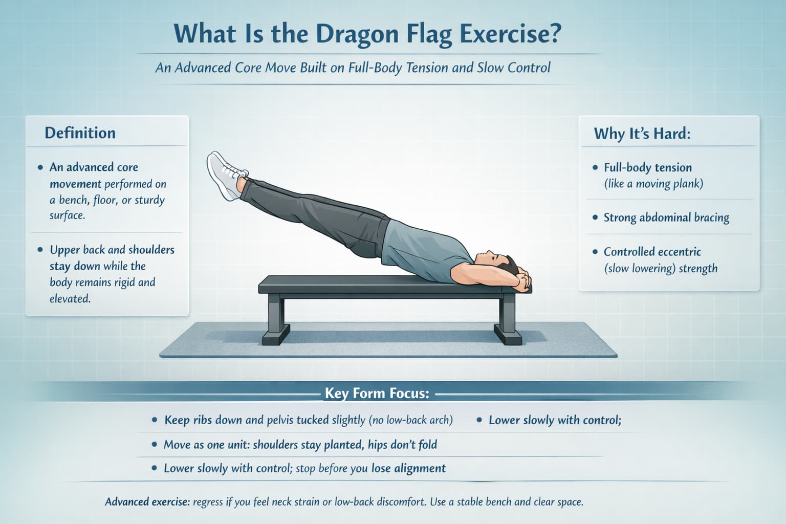 Dragon Flag Exercise: Build Elite Core Strength Like Bruce Lee