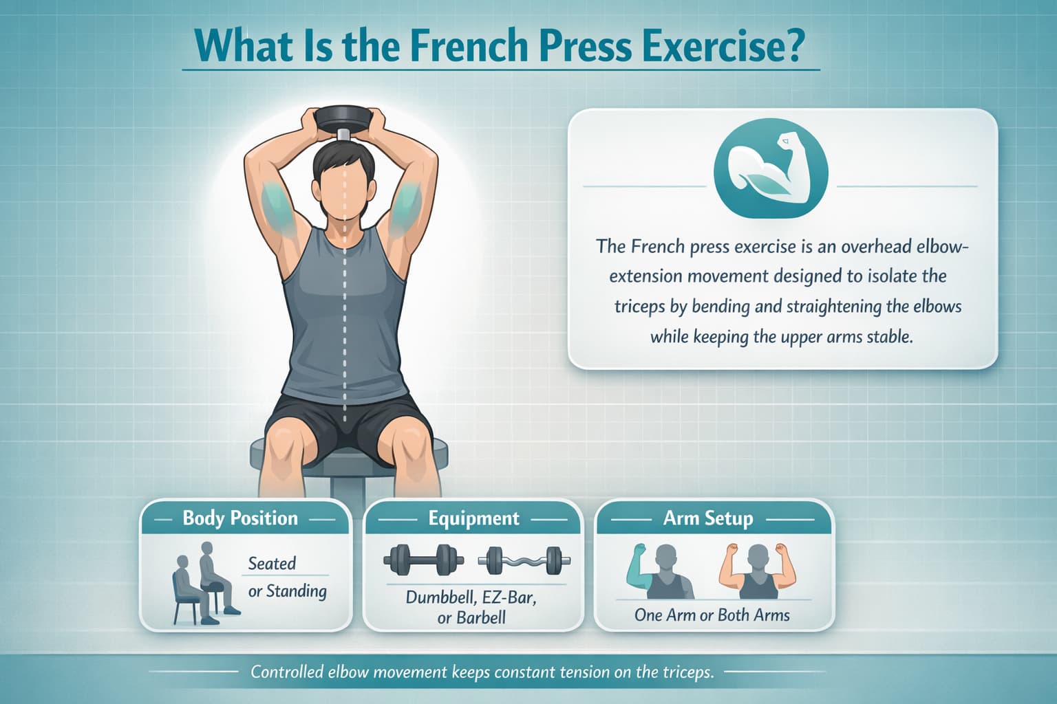 French Press Exercise for Bigger, Stronger Triceps