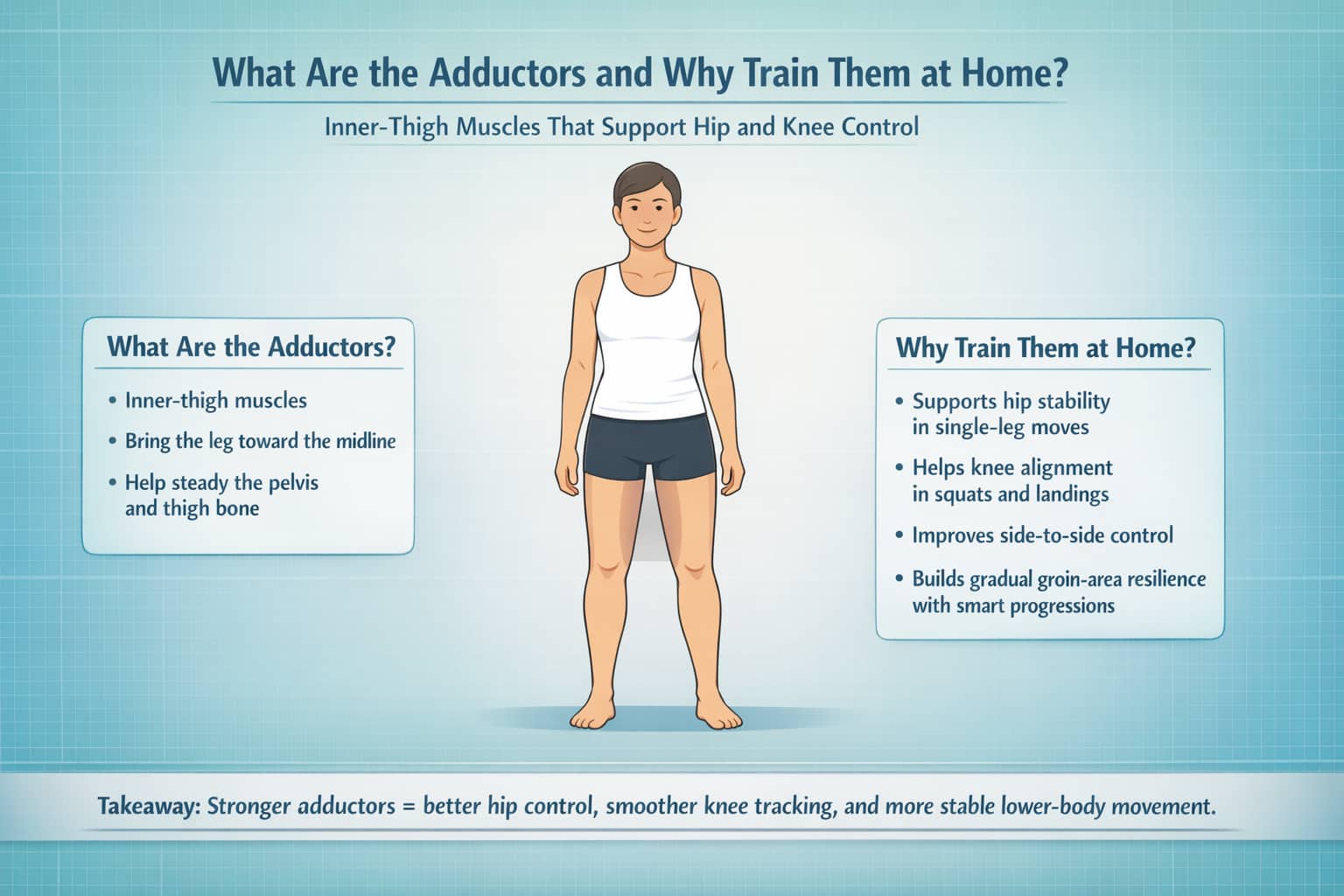 8 Best Adductor Exercises at Home for Stronger Inner Thighs