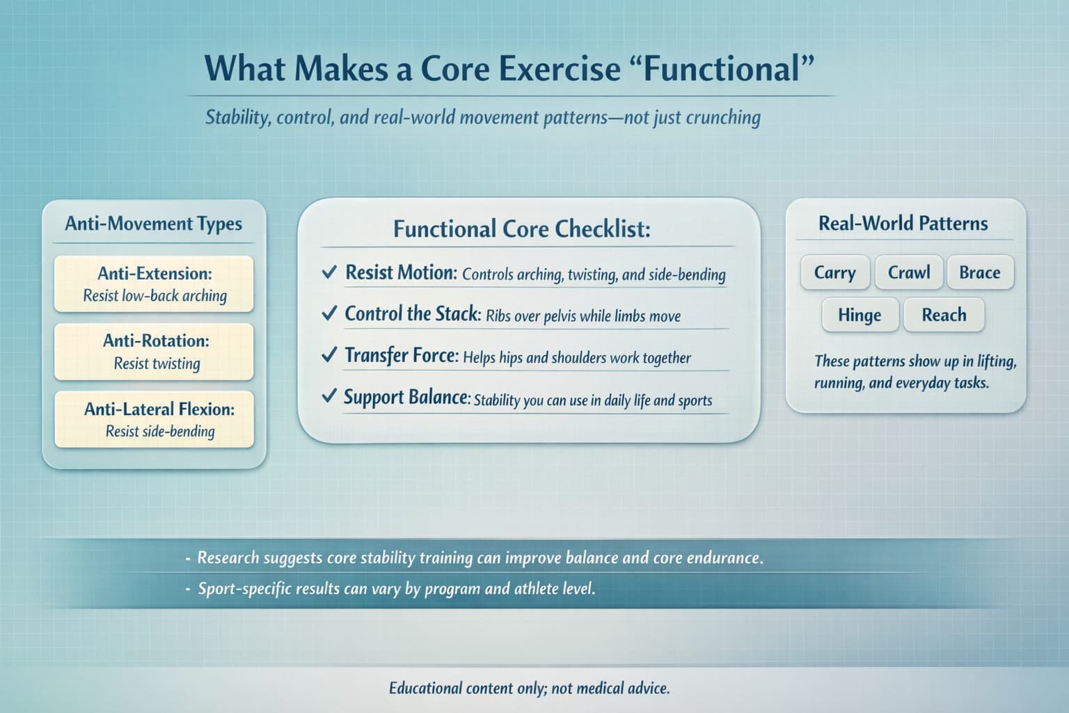 12 Functional Core Exercises That Improve Strength & Balance