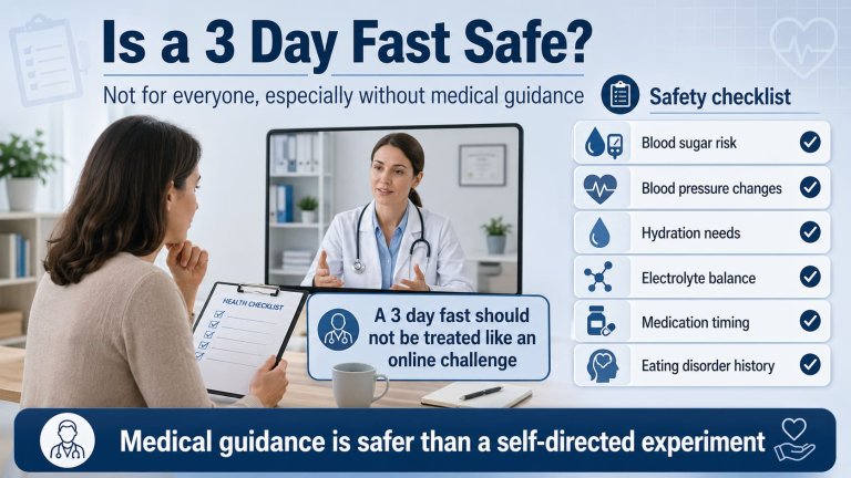 3 Day Fast: Benefits, Risks, Weight Loss, & How to Do It Safely