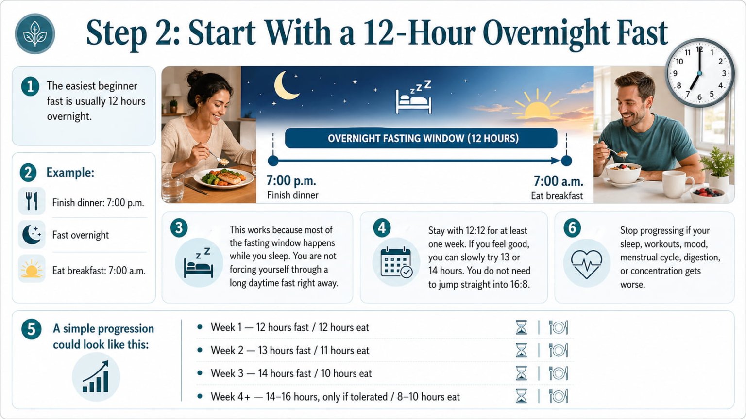 How to Fast: 8 Beginner Steps to Start Intermittent Fasting Safely