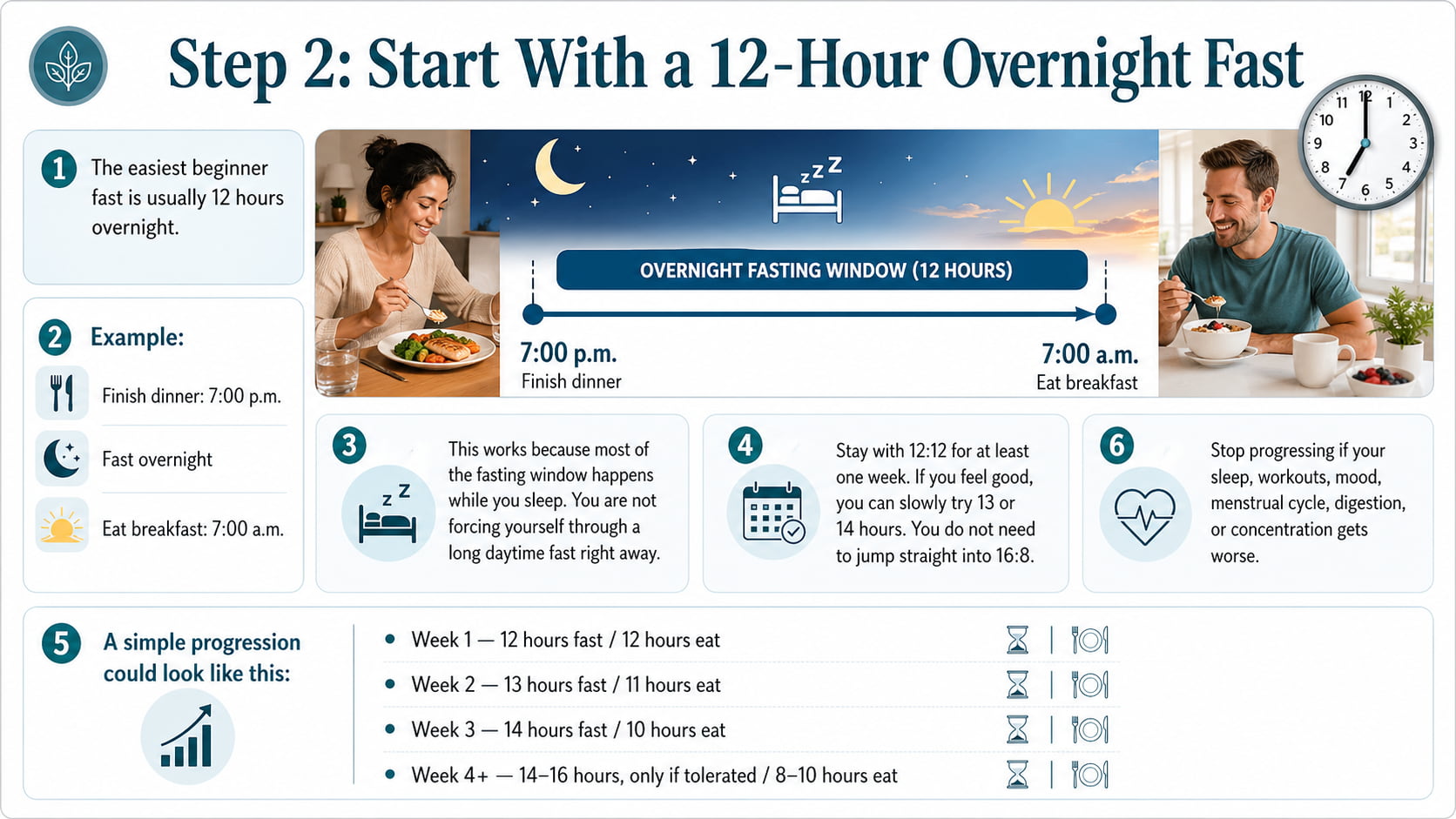 How to Fast: 8 Beginner Steps to Start Intermittent Fasting Safely