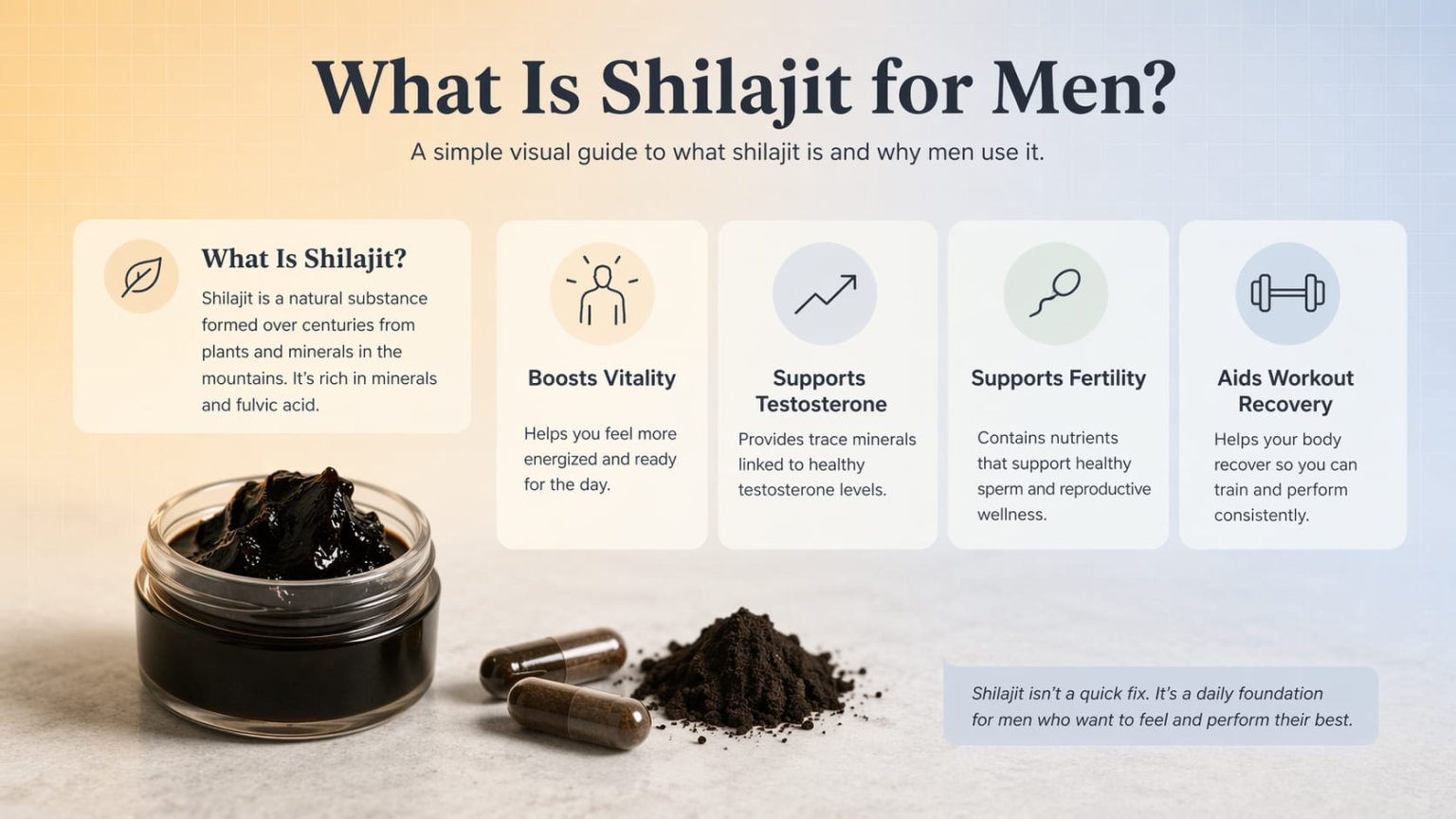 Shilajit for Men: Benefits, Safety, Side Effects, and Risks