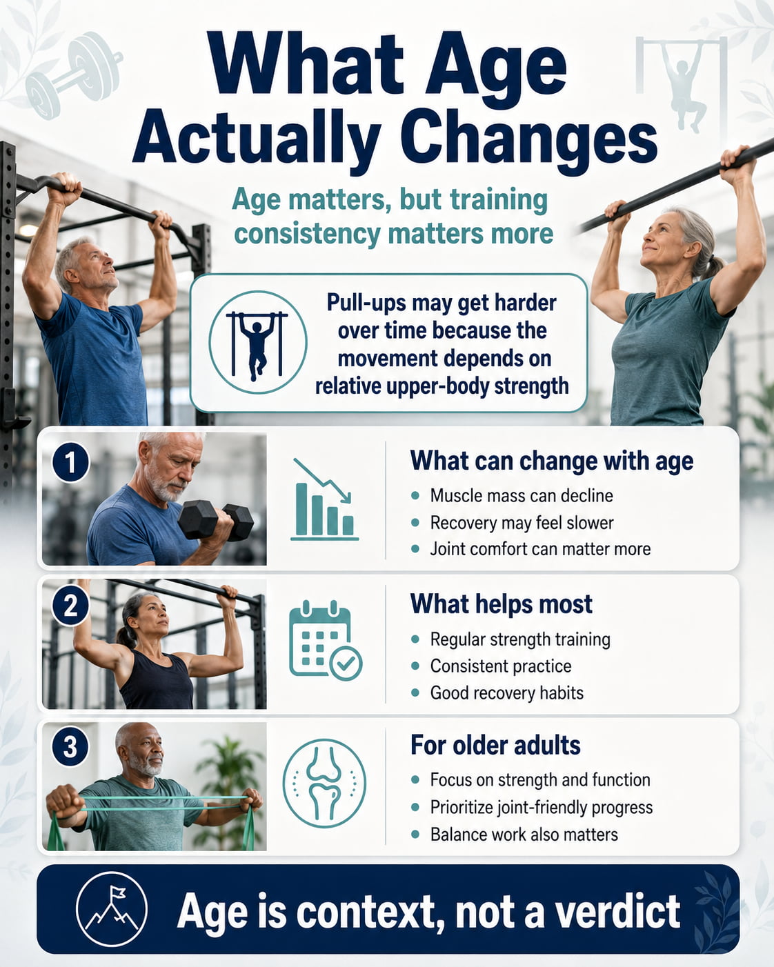 How Many Pull-Ups by Age? Official Standards Explained